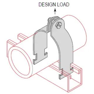 Conduit Strut Clamps & Unistrut Straps | City Electric Supply